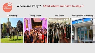 Job placement communication plan | PPT