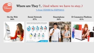 Job placement communication plan | PPT