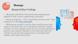 Job placement communication plan | PPT