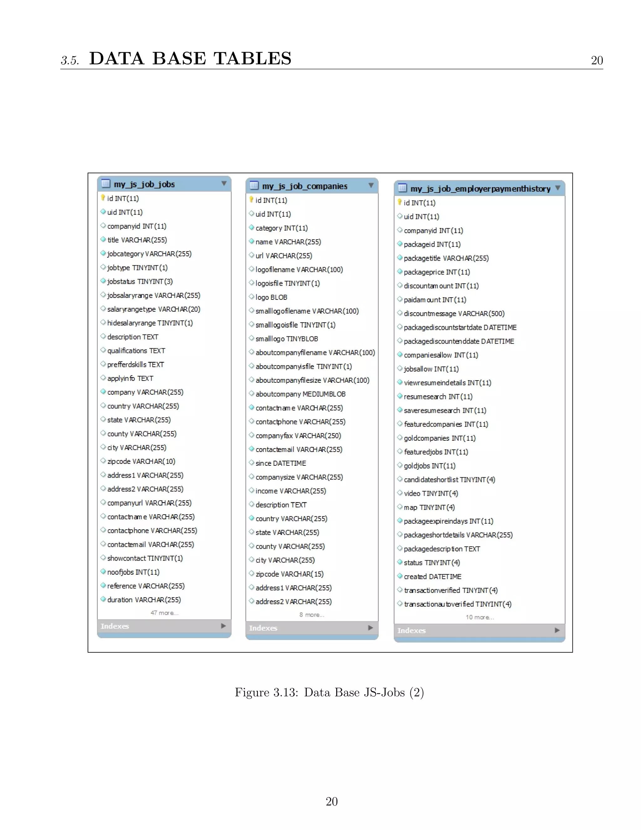online job portal system | PDF