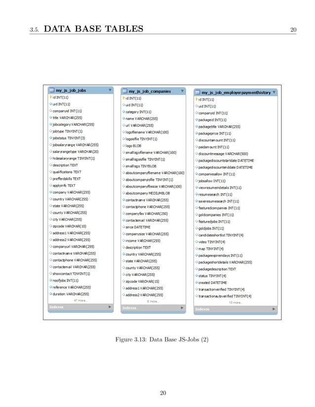 online job portal system | PDF