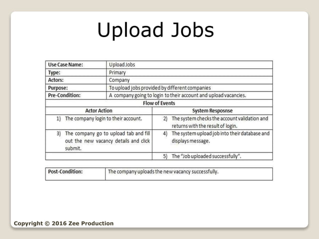 Online Job Portal (UML Diagrams) | PPTX