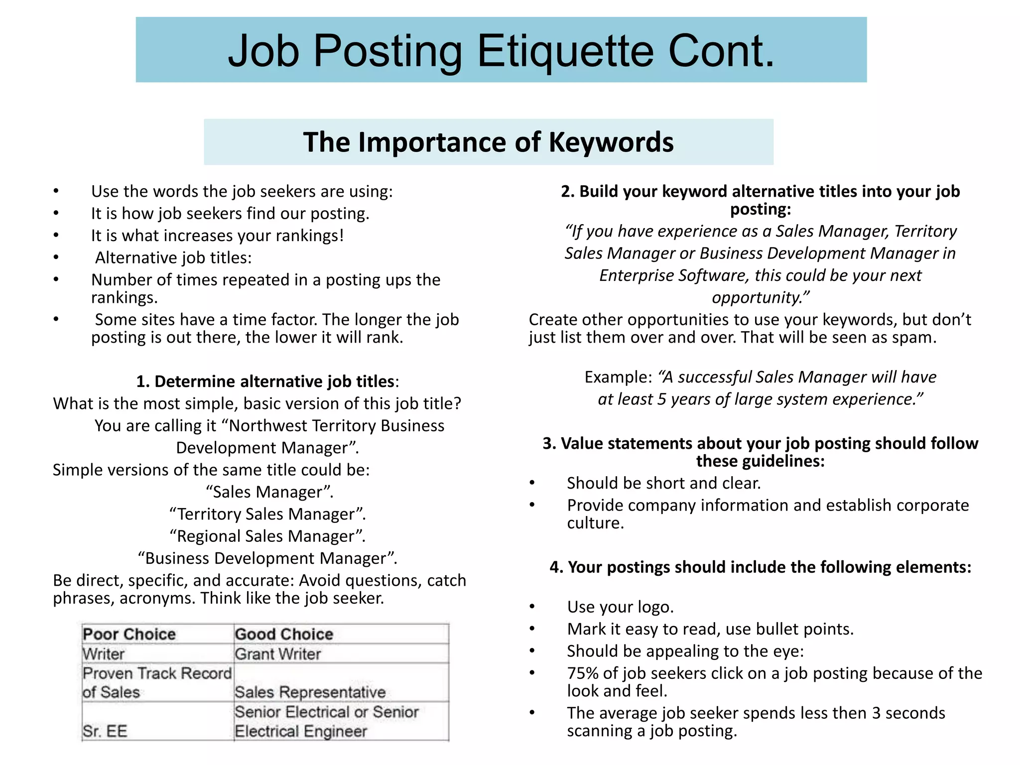 Job posting etiquette | PPTX
