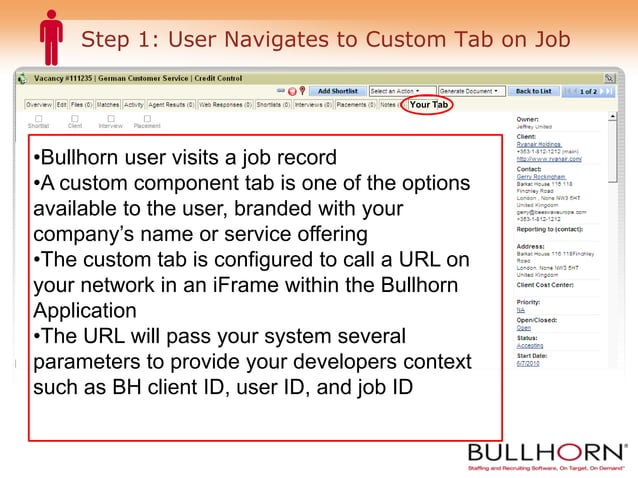 Marketplace - Job Publishing Workflow | PPT