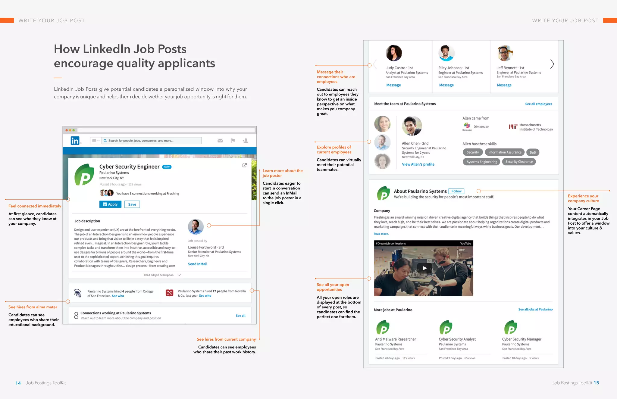 Jobpostings toolkit-ent | PDF