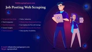 Job Posting Web Scraping.pptx