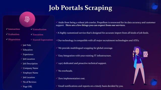 Job Posting Web Scraping.pptx