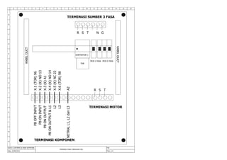 JOB PPRAKTEK IML 1-8.pdf | Auto Type | Automotive