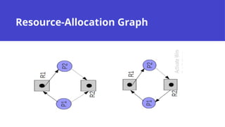 C:\Users\Shashank\Desktop\Job DocJob PPT.pptx