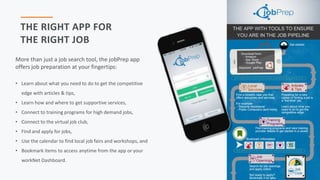 jobPrep 3.0 | PPTX