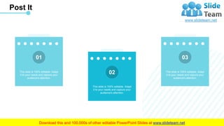 Job Promotion Pitch PowerPoint Presentation Slides | PDF