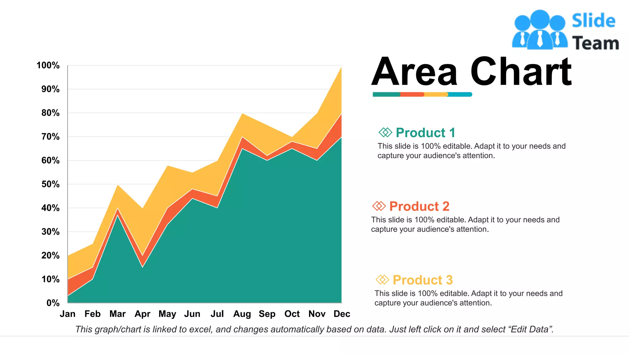 Job Promotion Powerpoint Presentation Slides | PDF