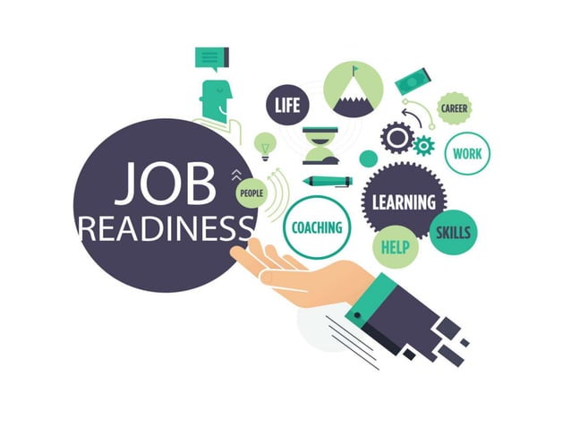 Job readiness | PPT