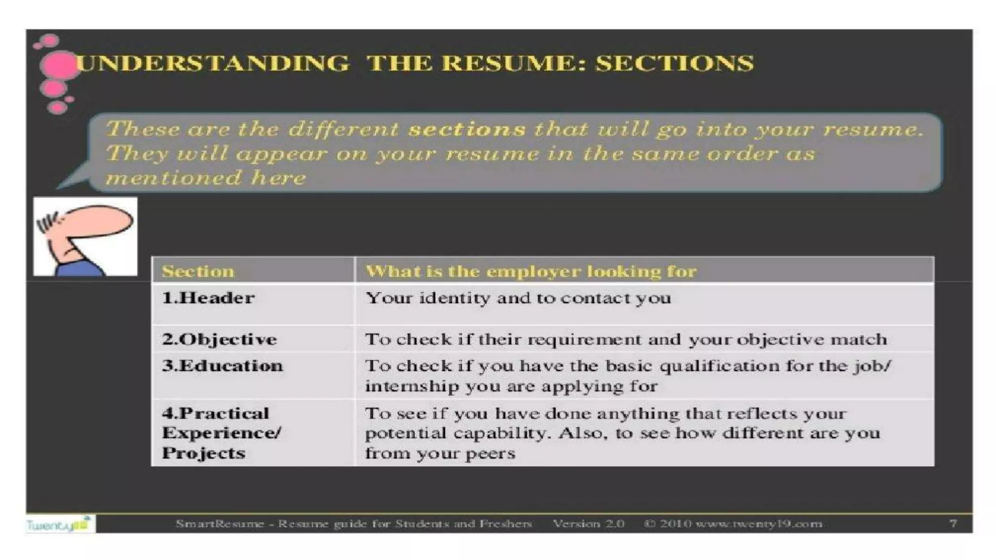 Job readiness article slides | PPT