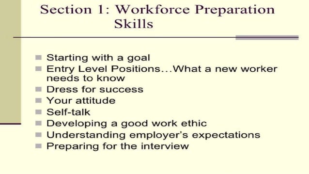 Job readiness article slides | PPTX