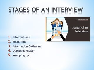 Ppt on Job Readiness | PPTX