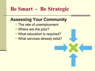 Job Readiness Presenatation | PPT