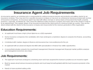 Job requirements | PPSX