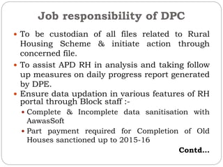 Job responsibility of BPC & DPC of Rural Housing.pptx