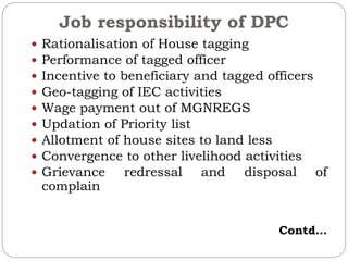 Job responsibility of BPC & DPC of Rural Housing.pptx