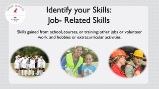 Job retention workshop | PDF