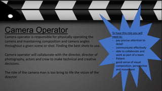 Different job roles | PPTX