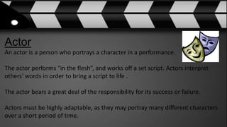 Different job roles | PPT