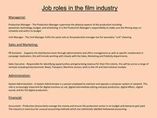 Job roles in film | PPT