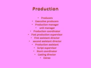 Job roles in film production | PPTX
