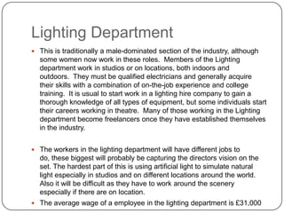 Job roles in the media | PPTX