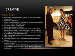 Job roles in the media | PPT