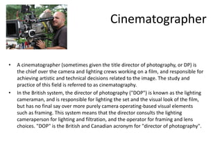 Job roles in the media industry | PPTX