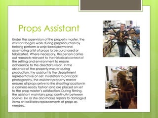 Job roles in the production arts industry | PPT