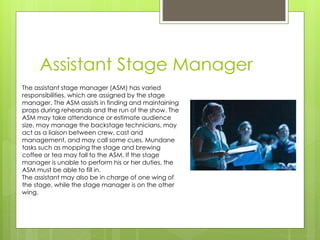 Job roles in the production arts industry | PPT