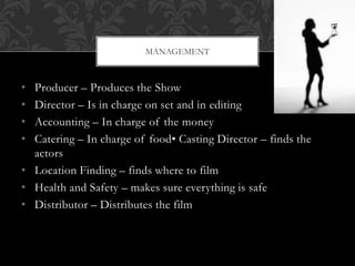 Job roles in tv and film | PPT