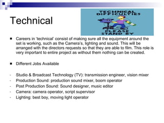 Job roles in tv & the film industry | PPT