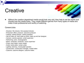 Job roles in tv & the film industry | PPT