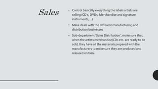 Job roles of a record label | PPTX