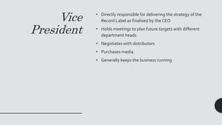 Job roles of a record label | PPTX