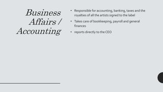 Job roles of a record label | PPTX