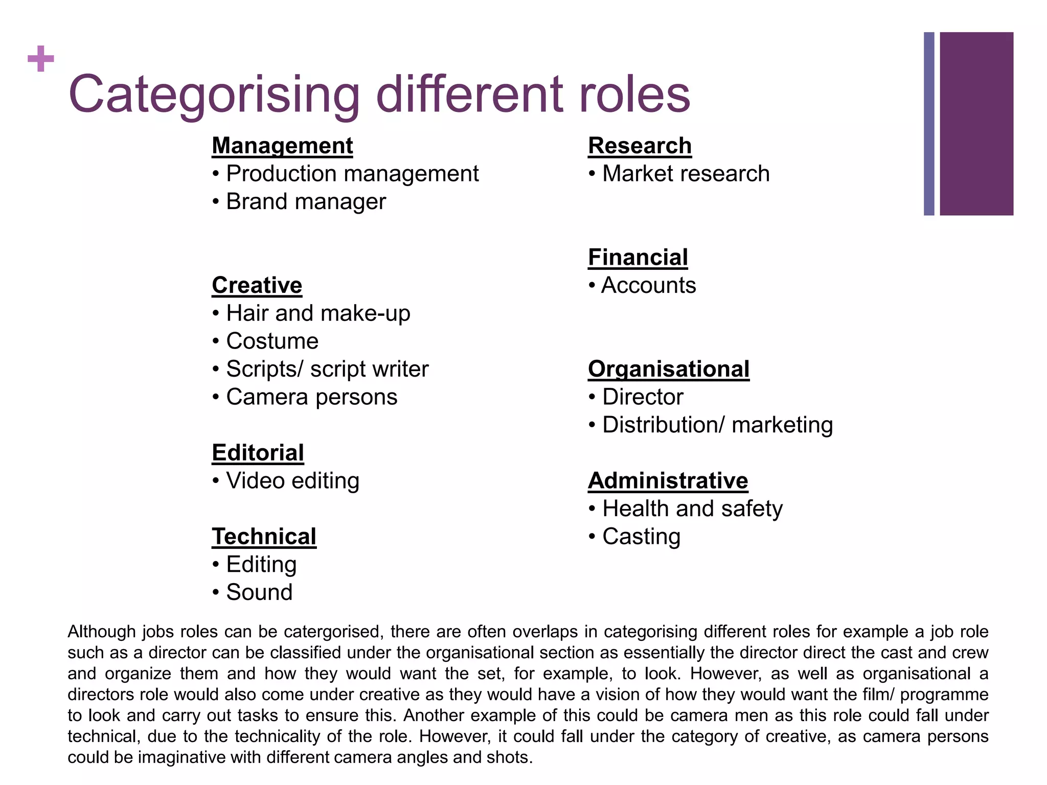 Job roles presentation | PPTX