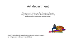 Job roles within a record label | PPTX | Music | Entertainment