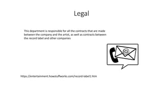 Job roles within a record label | PPTX | Music | Entertainment