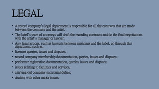 JOB ROLES WITHIN A RECORD LABEL | PPTX