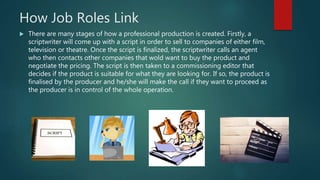 Job roles within the media industry | PPT