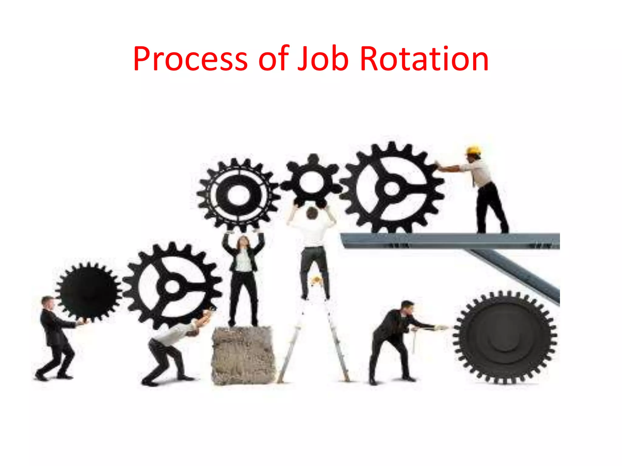 Job rotation | PPTX