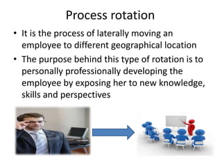 Job rotation | PPTX