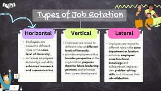 JOB ROTATION.pptx