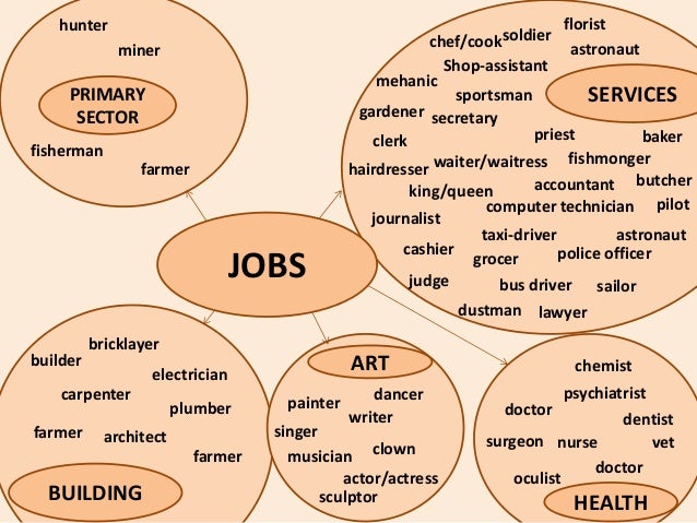 Jobs jobs