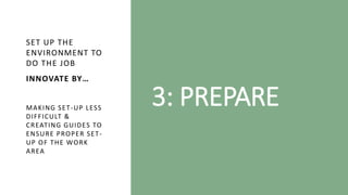 Jobs to-be-done framework (2) | PPT